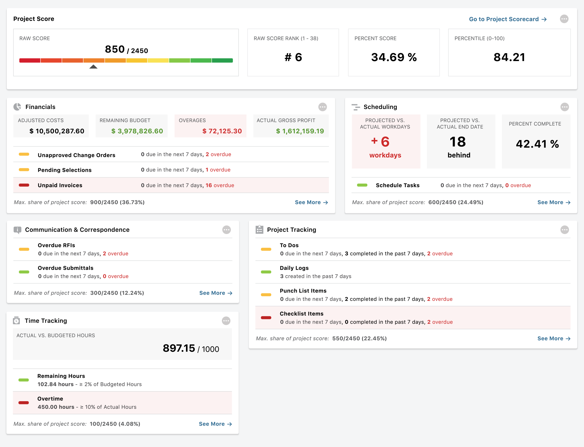 Countdown to IBS 2024: 6 Weeks ‘til Vegas
